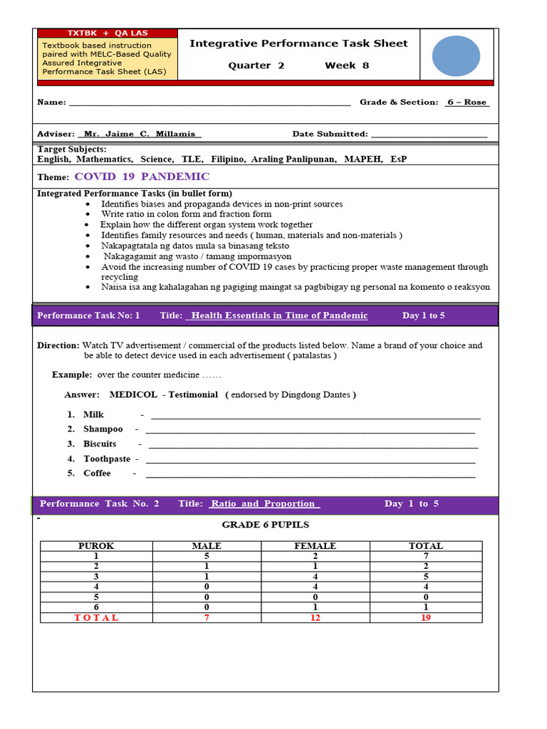 Integrative Performance Task (Ipt) | PDF