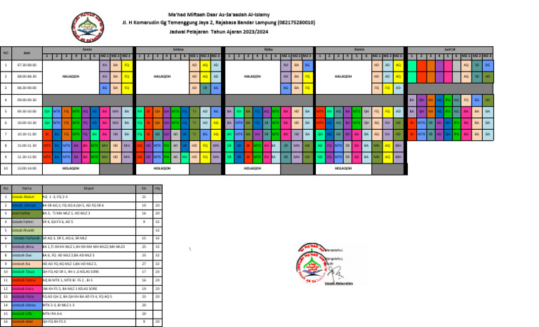 Jadwal Salafiyah Ula Dan Wustho 2023-2024 | PDF