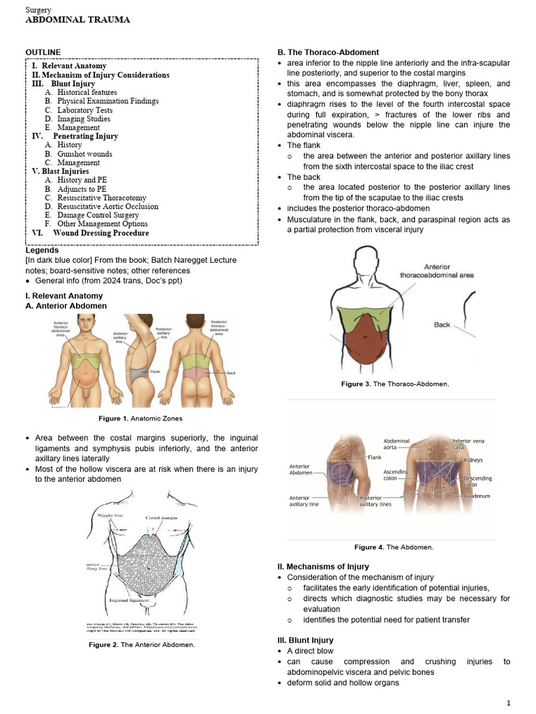 Abdominal Trauma Lecture Surgery | PDF | Injury | Pelvis