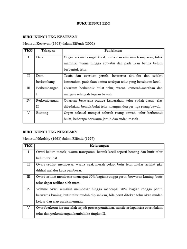 Buku Kunci TKG | PDF