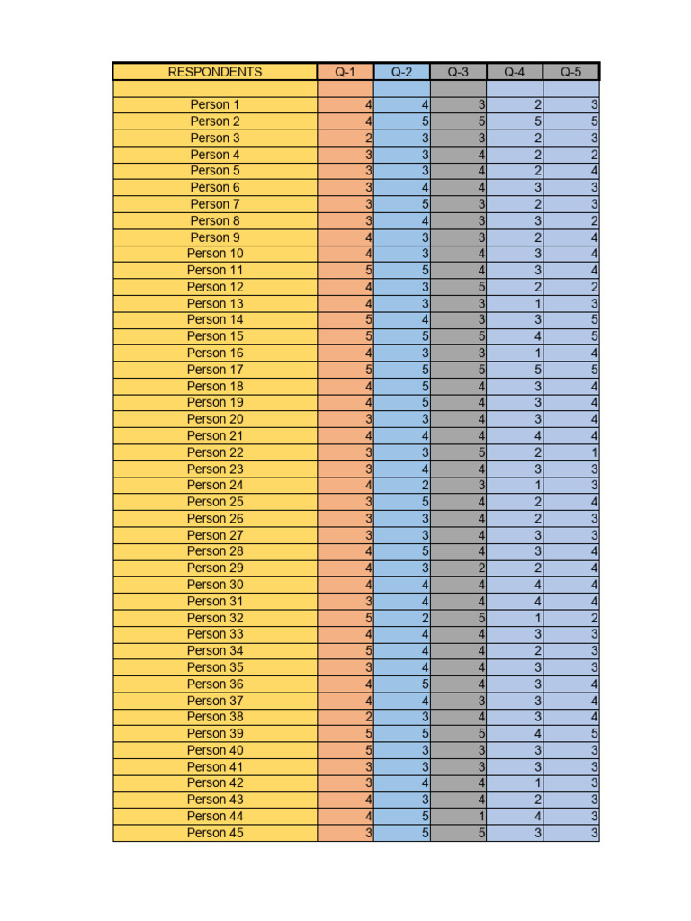 Trial1 Pdf Errors And Residuals Coefficient Of Determination