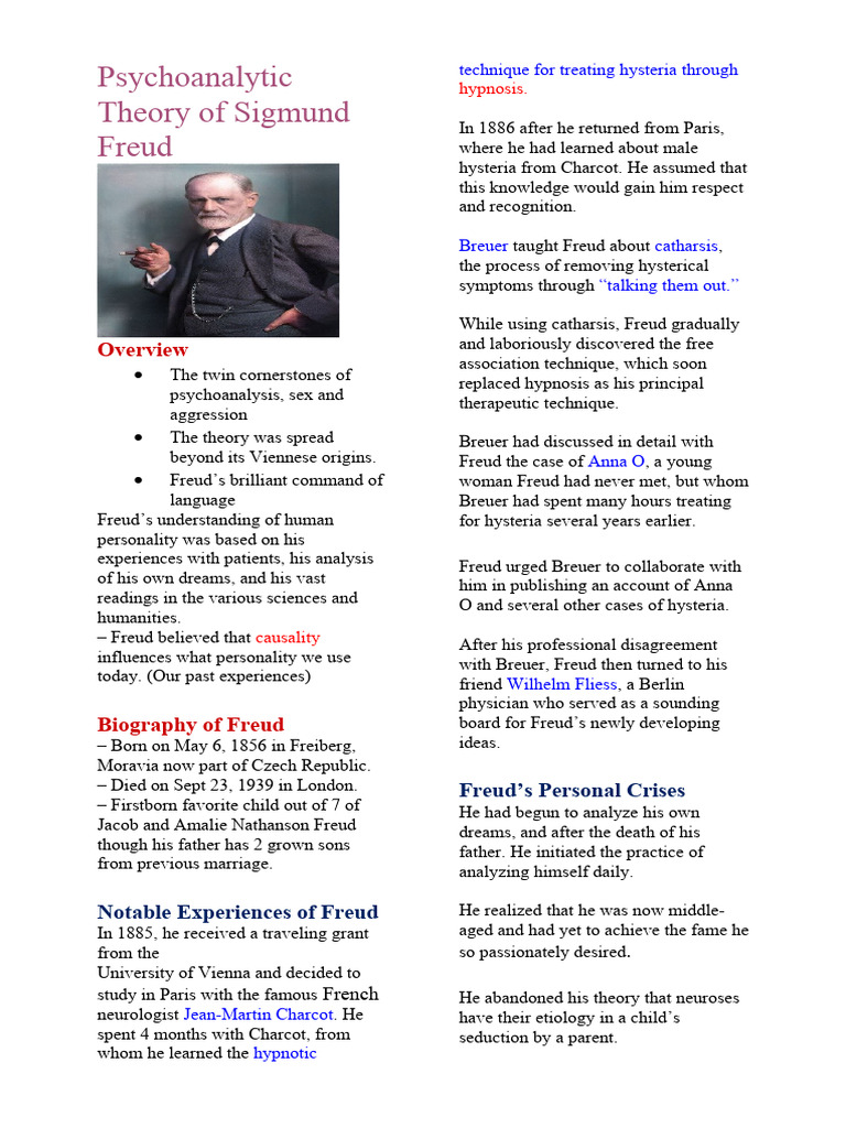 Psychoanalytic Theory Of Sigmund Freud Pdf Id Sigmund Freud