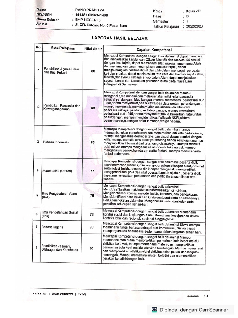 Rapot SMT 1 Depan | PDF