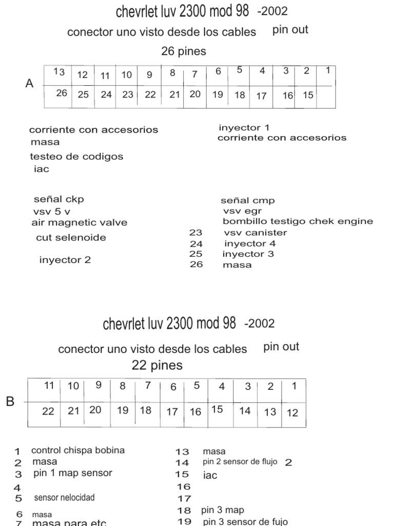 pin out luv 2300 | PDF