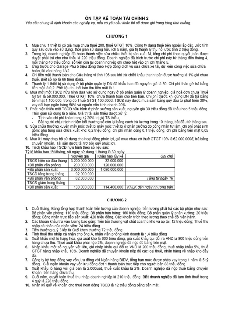 1 - On Tap Chuong 1, 2, 3 - KTTC2 | PDF