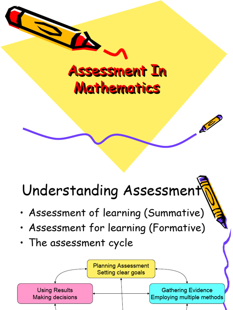 Assessment in Mathematics Learning | PDF | Educational Assessment ...