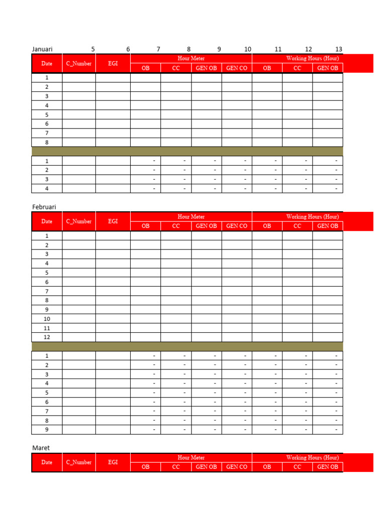 Master Monthly Report | PDF