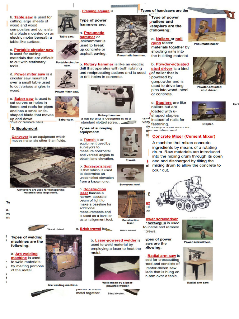Types of Equipments | PDF