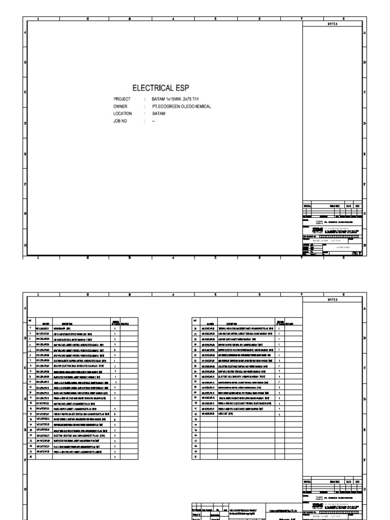 BATAM 1x15MW, 2x75 T/ H: Pt. Zug Industry Indonesia | PDF | Building Engineering | Manufactured ...
