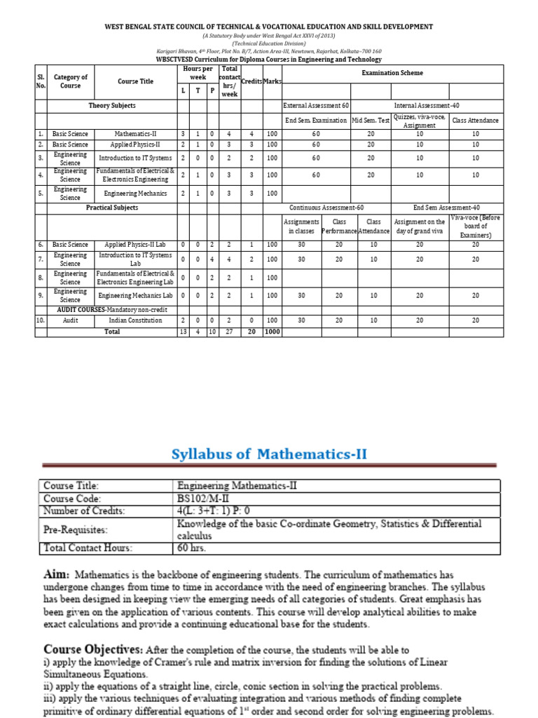 West Bengal State Council of Technical & Vocational Education and Skill ...