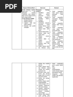 SIKI Nyeri Akut | PDF