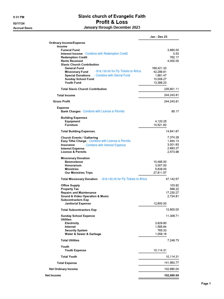 Profit & Loss: Slavic Church of Evangelic Faith | PDF