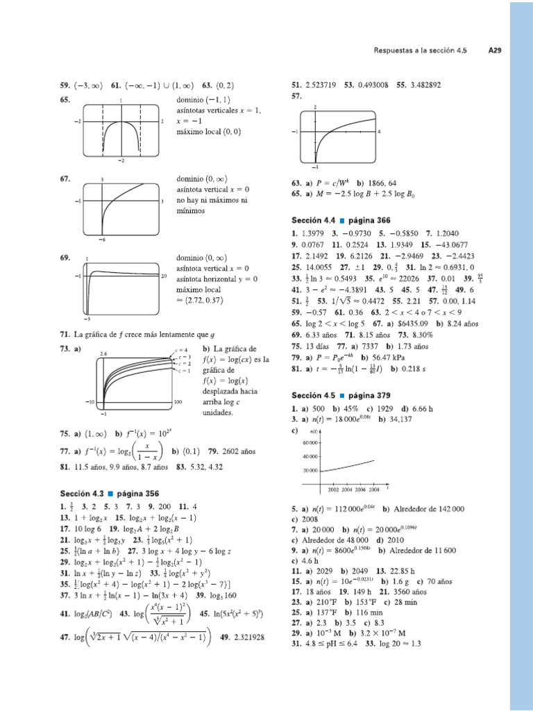 Resultado 4.5 Ejerc | PDF