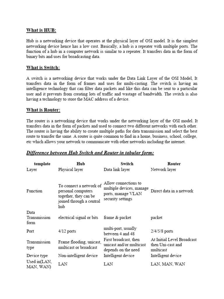 Hub Switch Router | PDF
