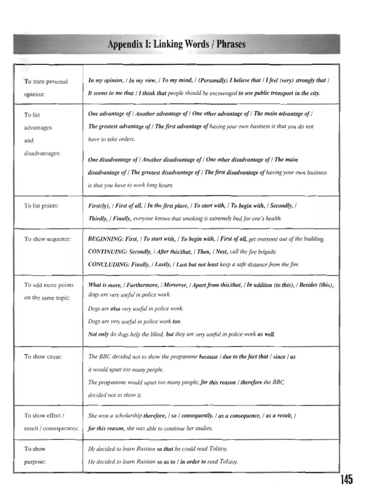 Linking Words & Phrases B2 | PDF