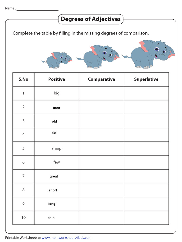 Exercise 1 Comparative & Superlative | PDF Exercise 1 Comparative & Superlative | PDF