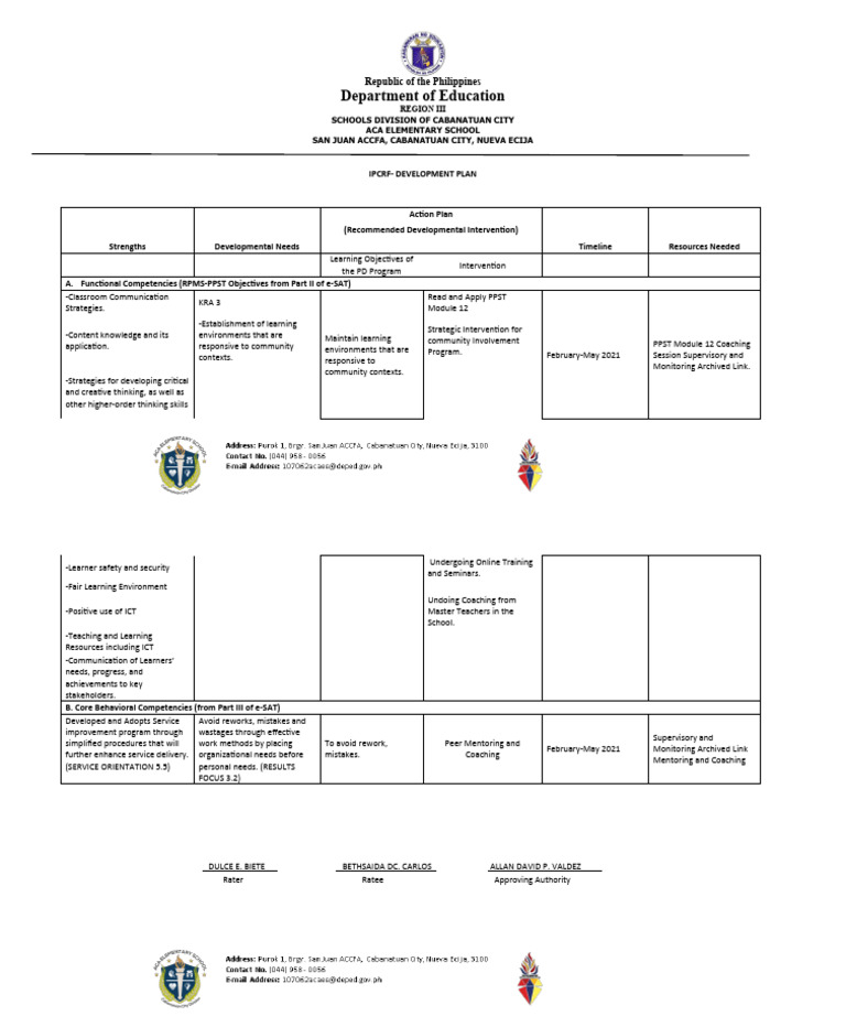 Individual Development Plan | PDF | Educational Technology | Learning