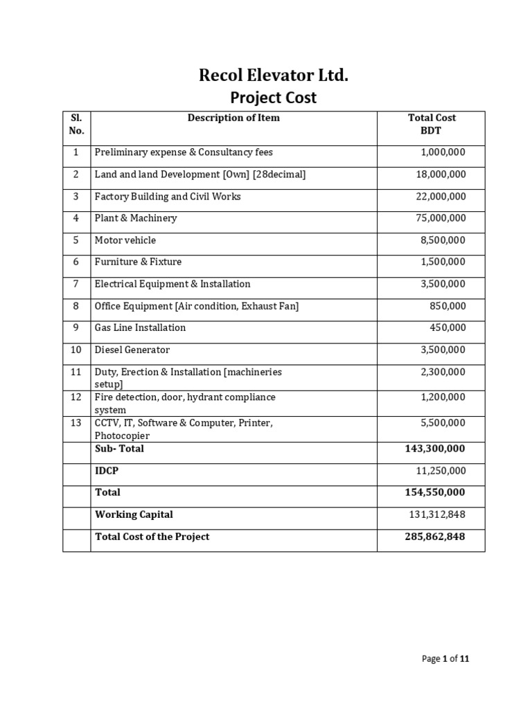 Recol Elevator Project Cost Breakdown | PDF | Net Income | Retained ...