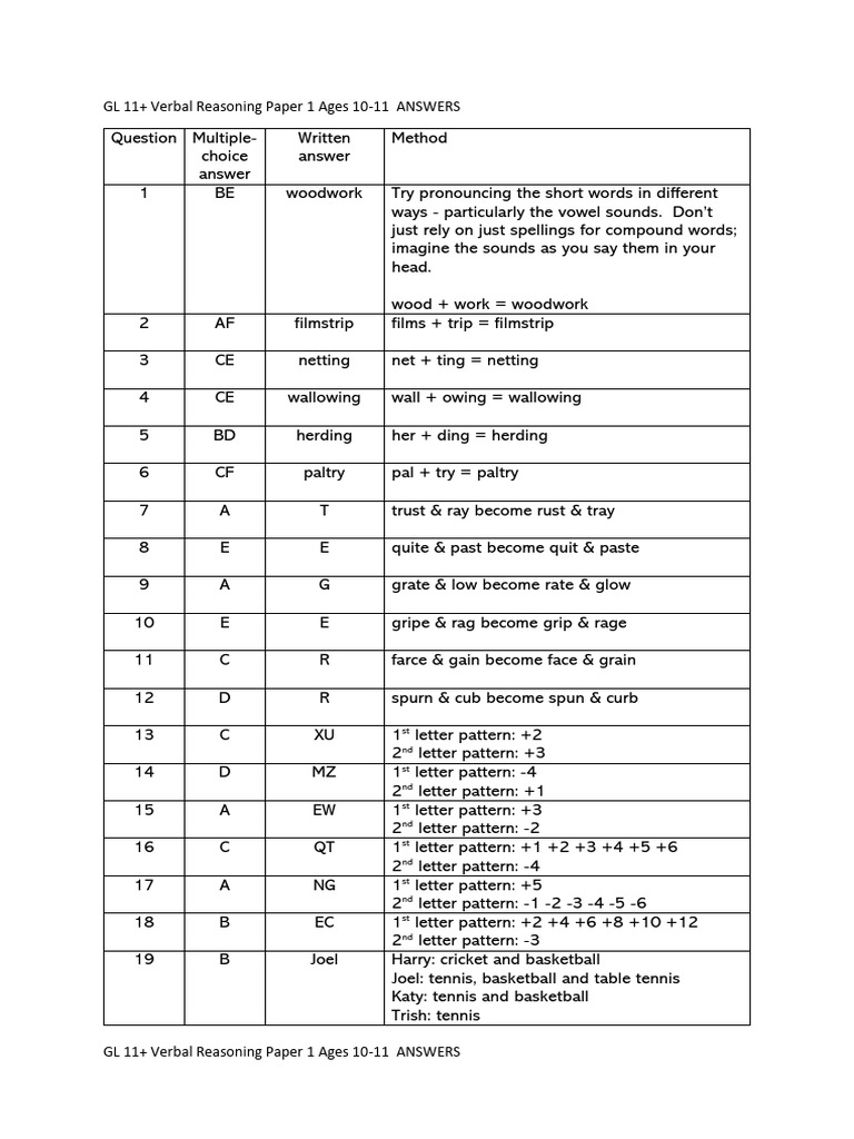 GL 11+ Verbal Reasoning Answers | PDF