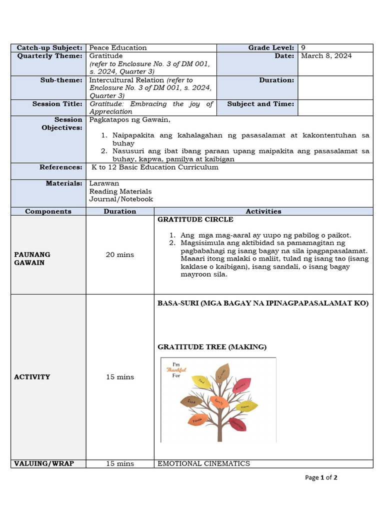 Teaching Guide Catchup AP Peace Ed Grade 7 2nd Nasyonalismo | PDF