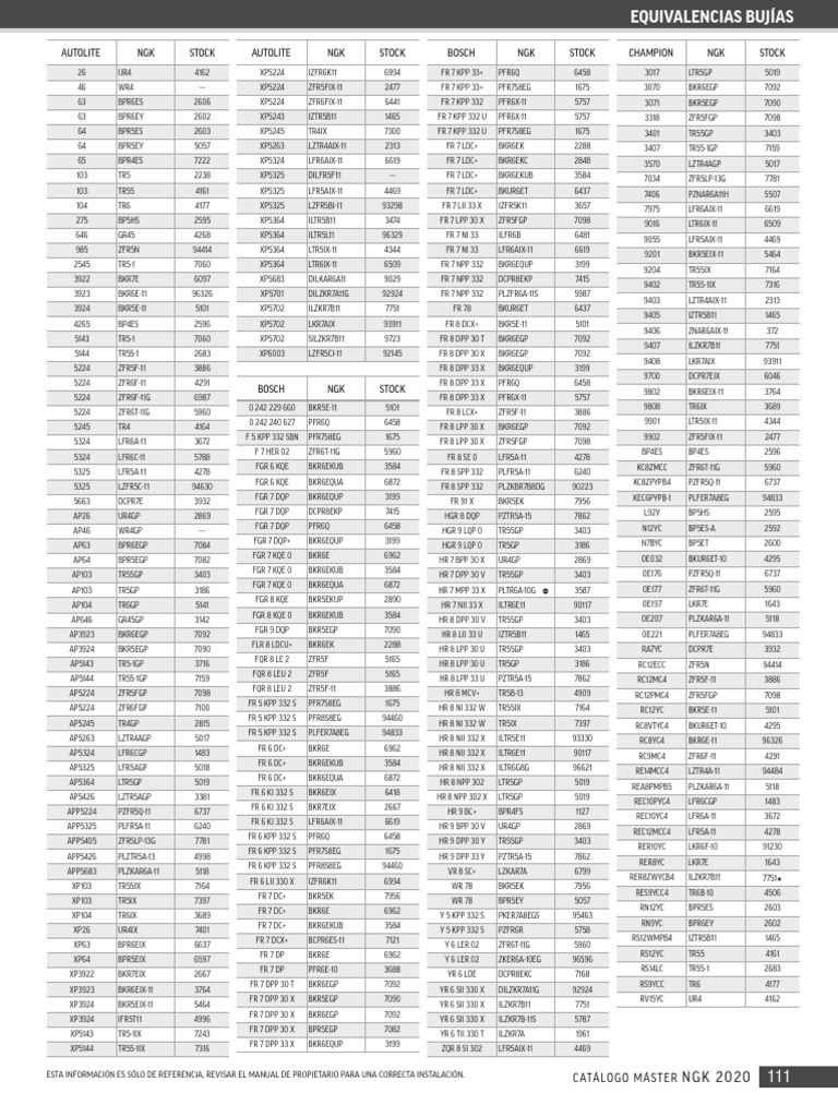 Autolite to NGK Spark Plug Cross Reference | PDF