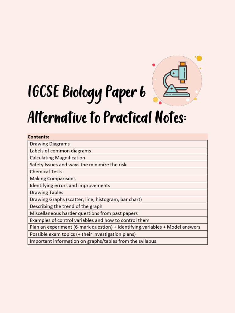 IGCSE Biology Paper 6 Practical Notes - Cattaystudies - 220825 - 183805 ...