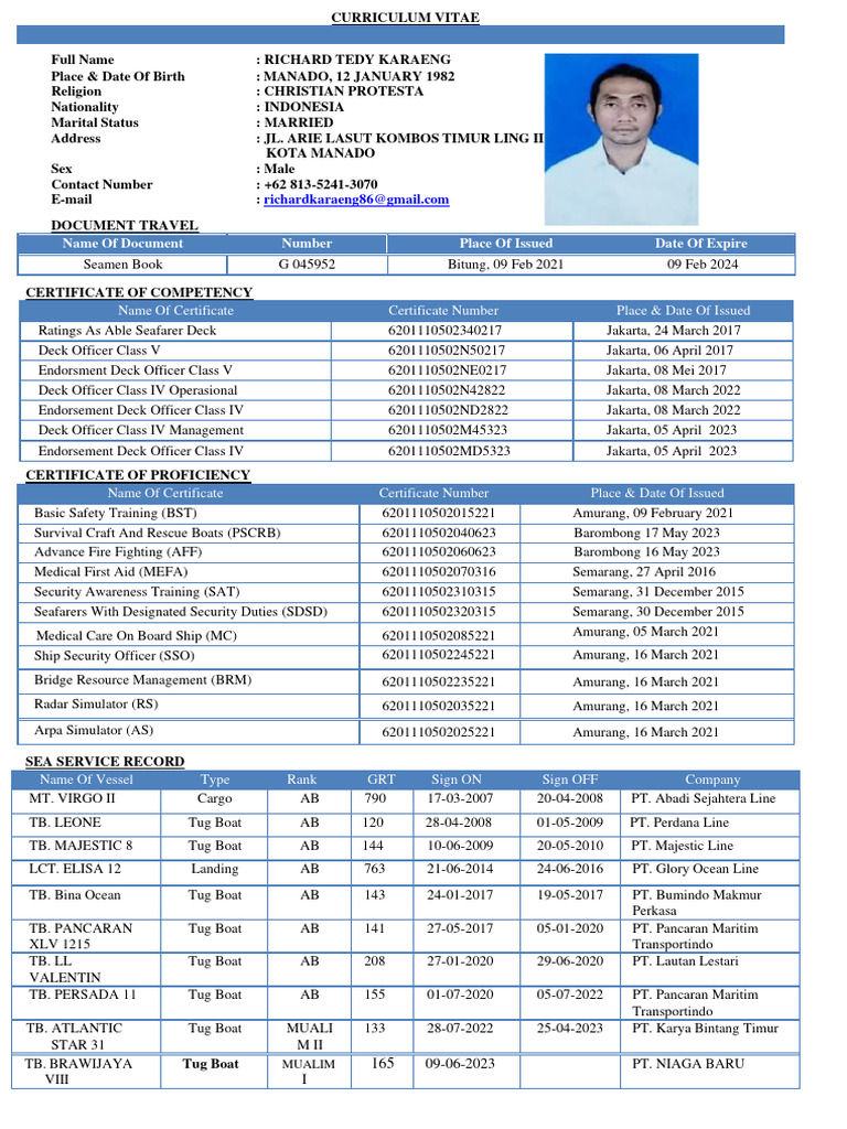 Cv. Richard Teddy Karaeng - Ant Iv-3 | PDF | Transport | Watercraft