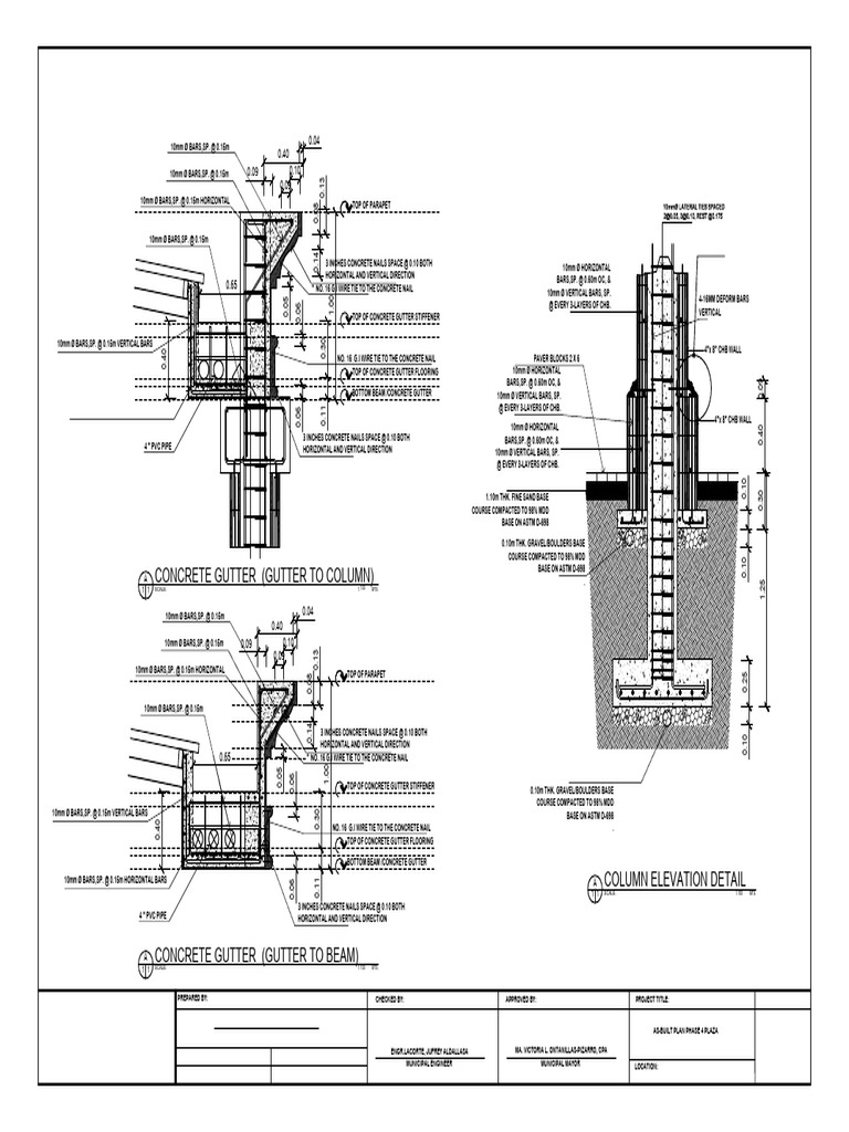 Concrete Gutter (Gutter To Column) : 10mmø Lateral Ties Spaced 2@0.05, 3@0.10, REST @0.175 | PDF ...