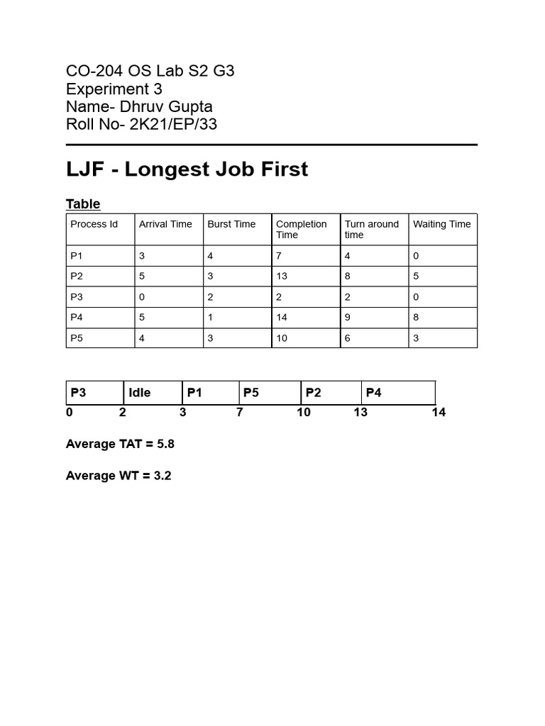 2K21 EP 33 Assignment 3 | PDF