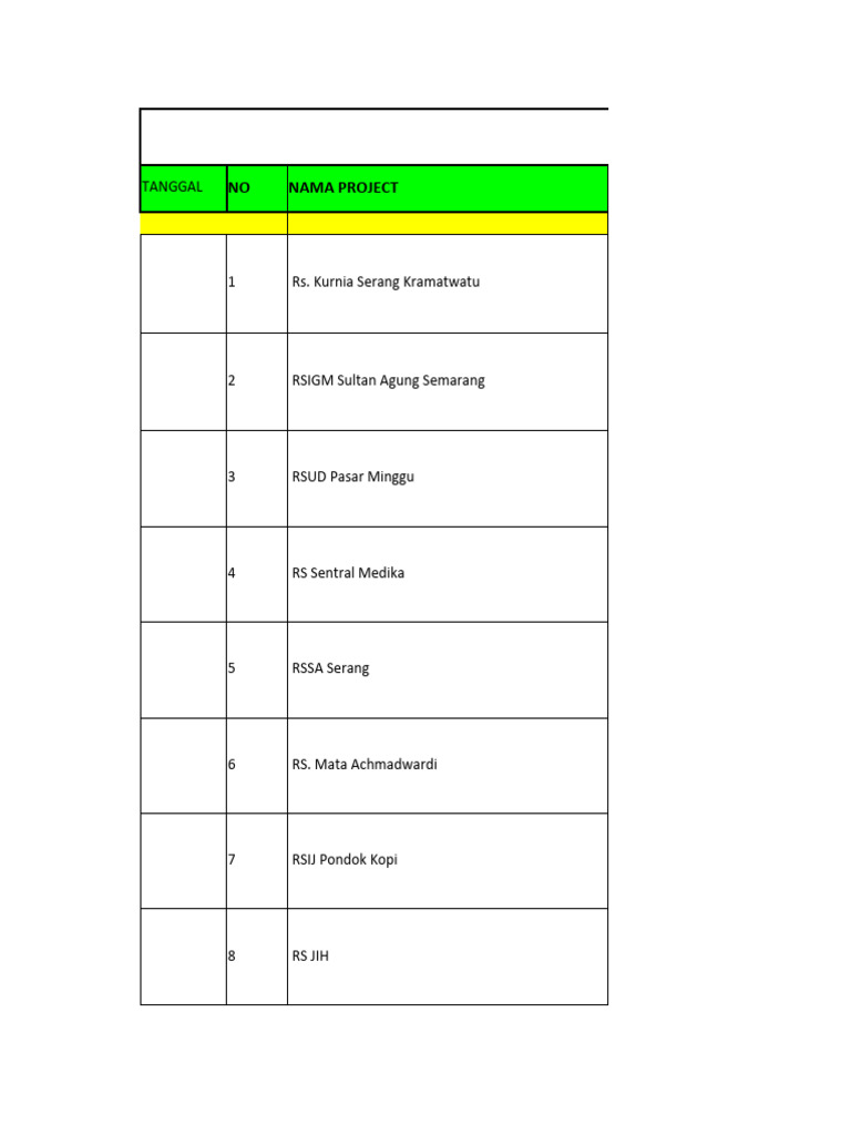 01 Data Number of Leads | PDF