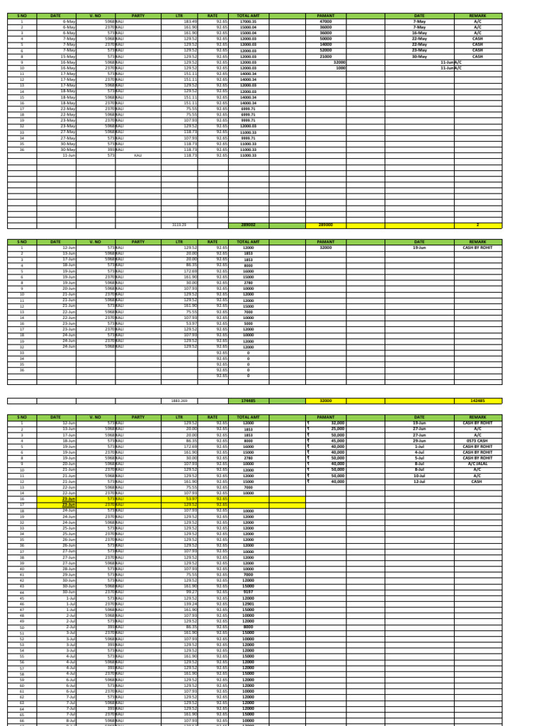 Hds Report | PDF | Money | Economies