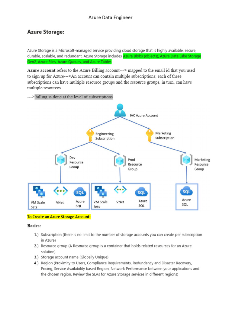 Azure - Implementation Notes | PDF | Computer Network | Microsoft Azure
