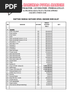 Contoh Backup Volume | PDF