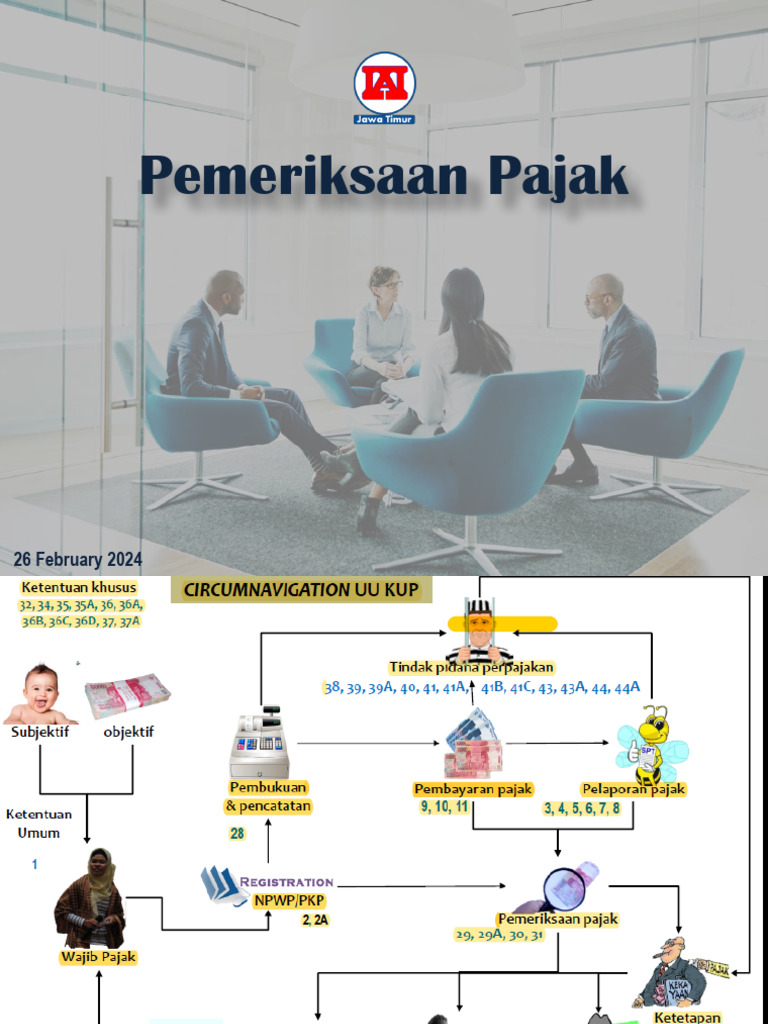 01 Pemeriksaan Pajak 2024 | PDF