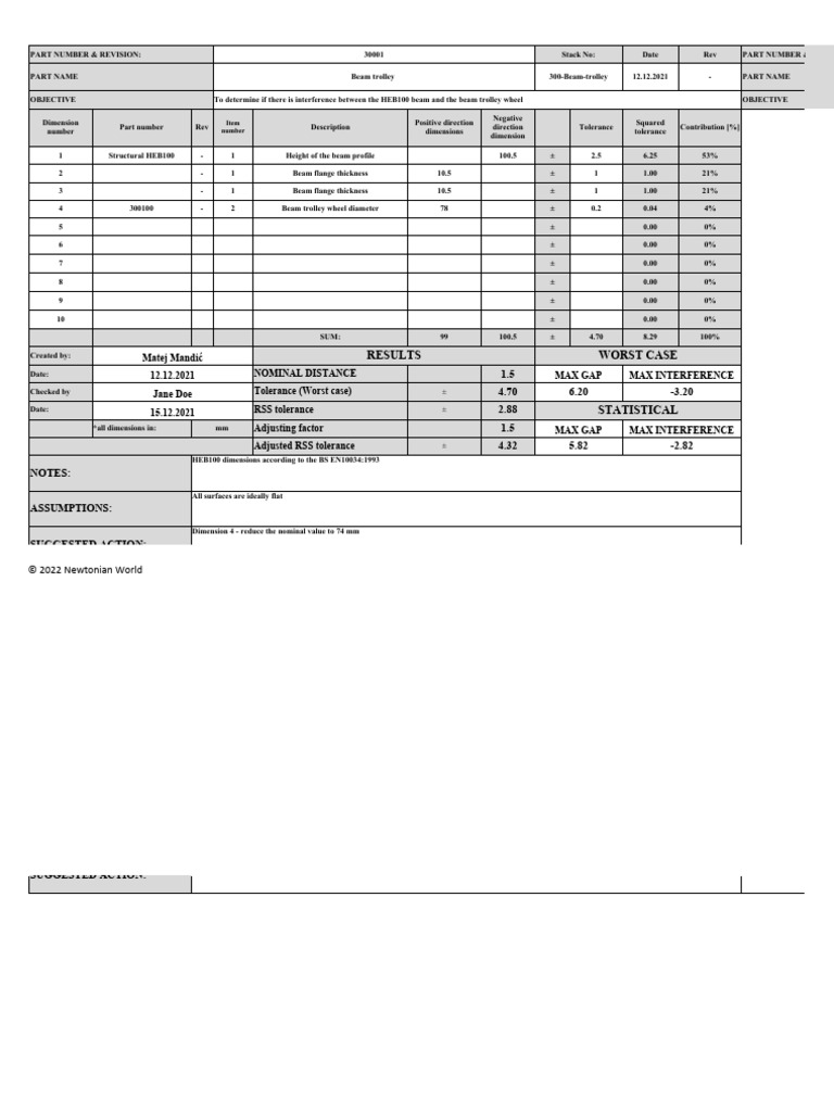 Beam Trolley Stackup Report Example | PDF