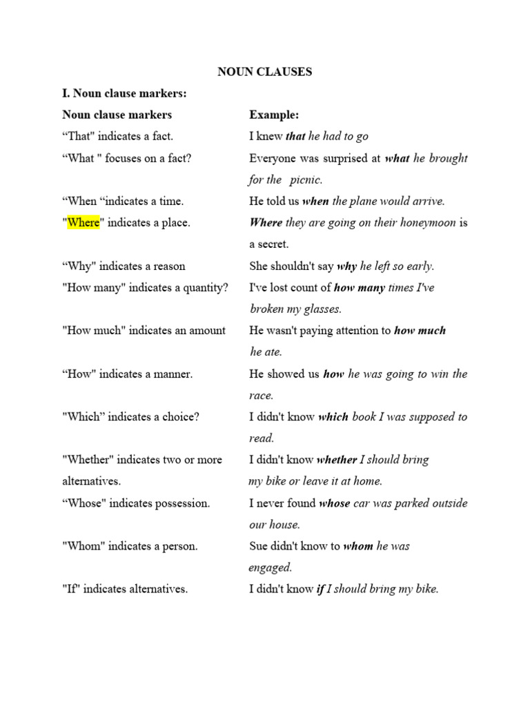 SUBORDINATE CLAUSES | PDF