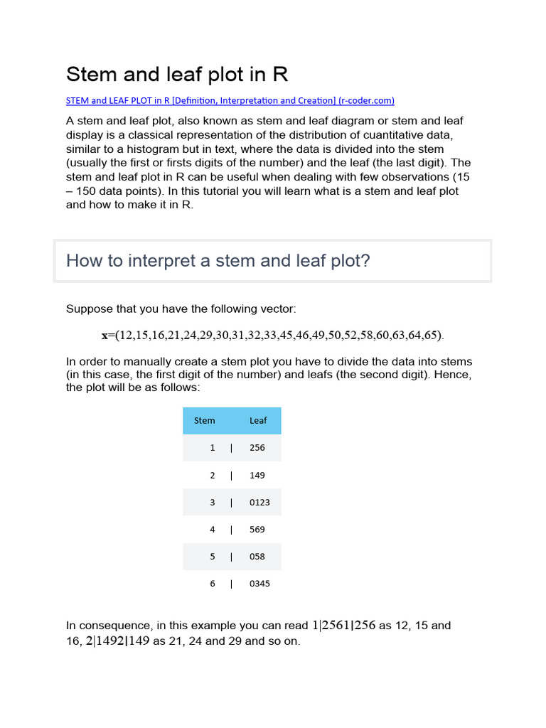 1.5 Stem and Leaf Plot in R | PDF | Parameter (Computer Programming ...