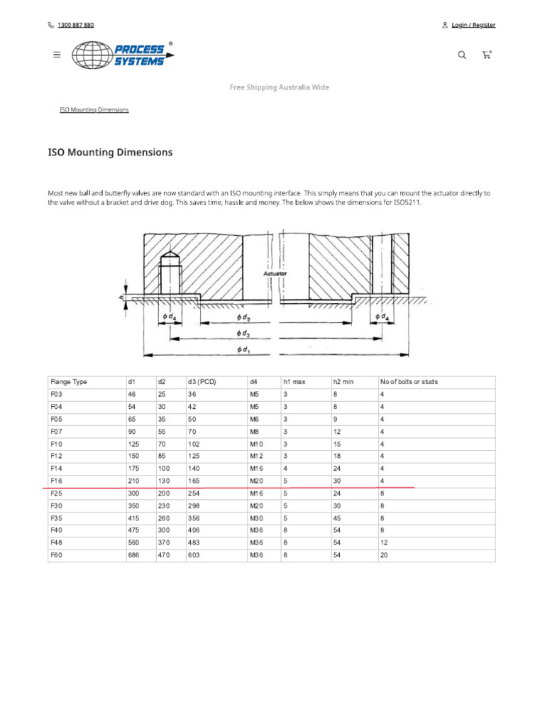 ISO Mounting Dimensions | PDF