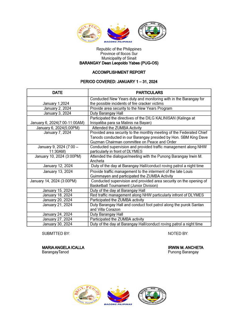 Accomplishment Brgy Tanod Team 3 | PDF | Philippines