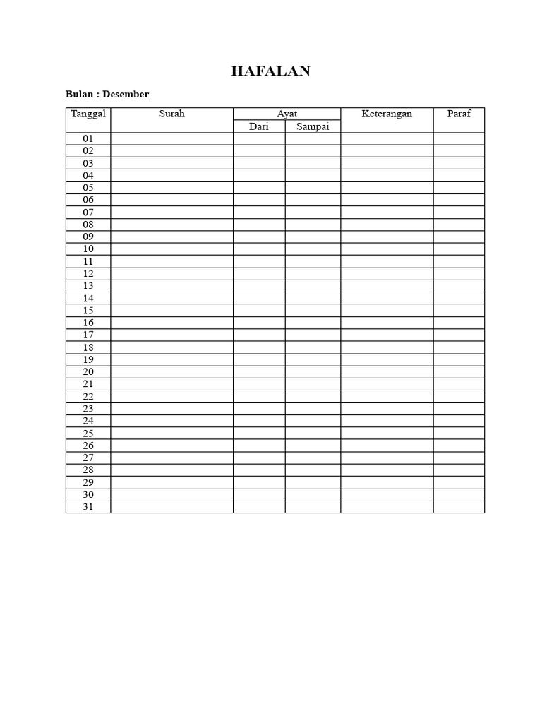 Tabel Hafalan - TPA | PDF