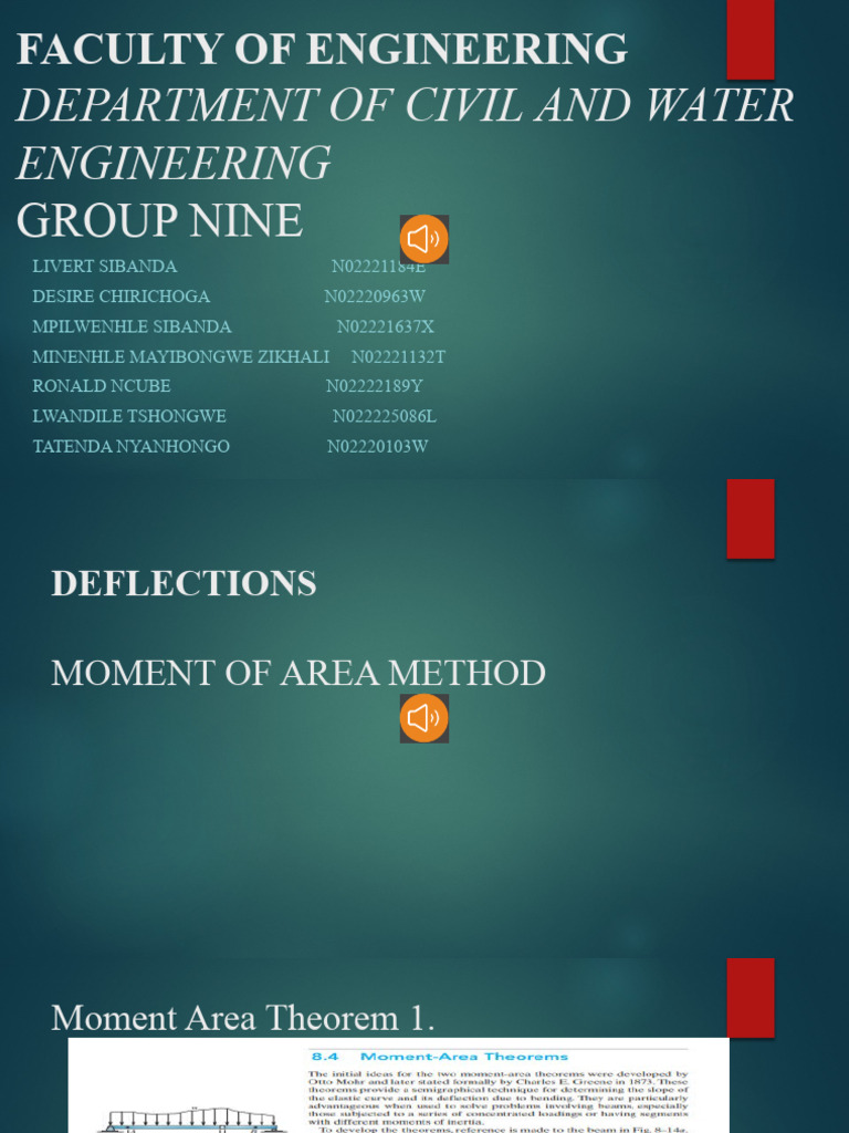 GRP 9 Presentation | Download Free PDF | Tangent | Beam (Structure)