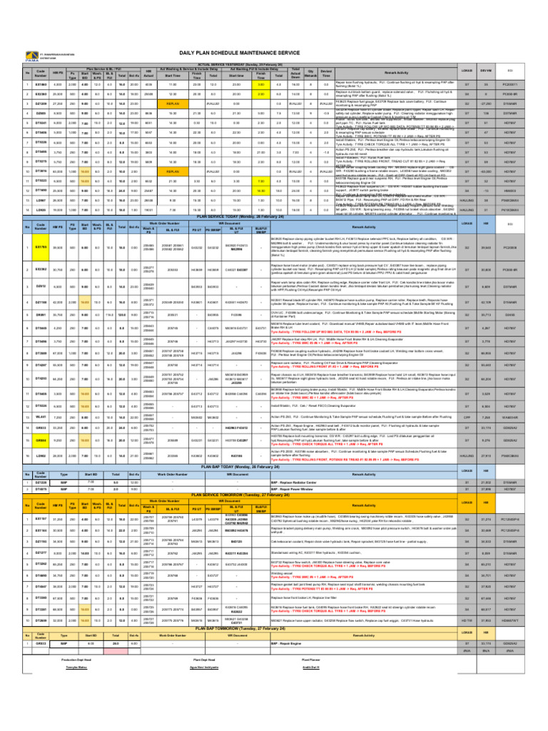 Fixed Plan Service A2B ASMI 26 FEBRUARI 2024 | PDF