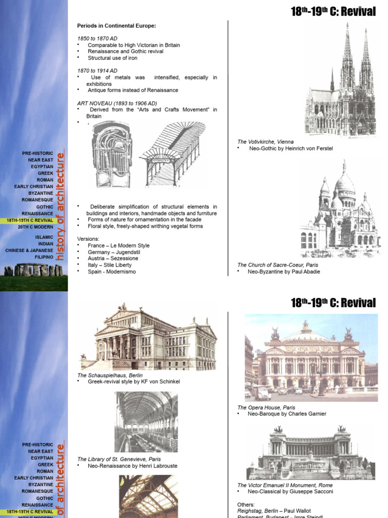 Architectural History Part 2 of 2 | PDF | Mosque | Muhammad