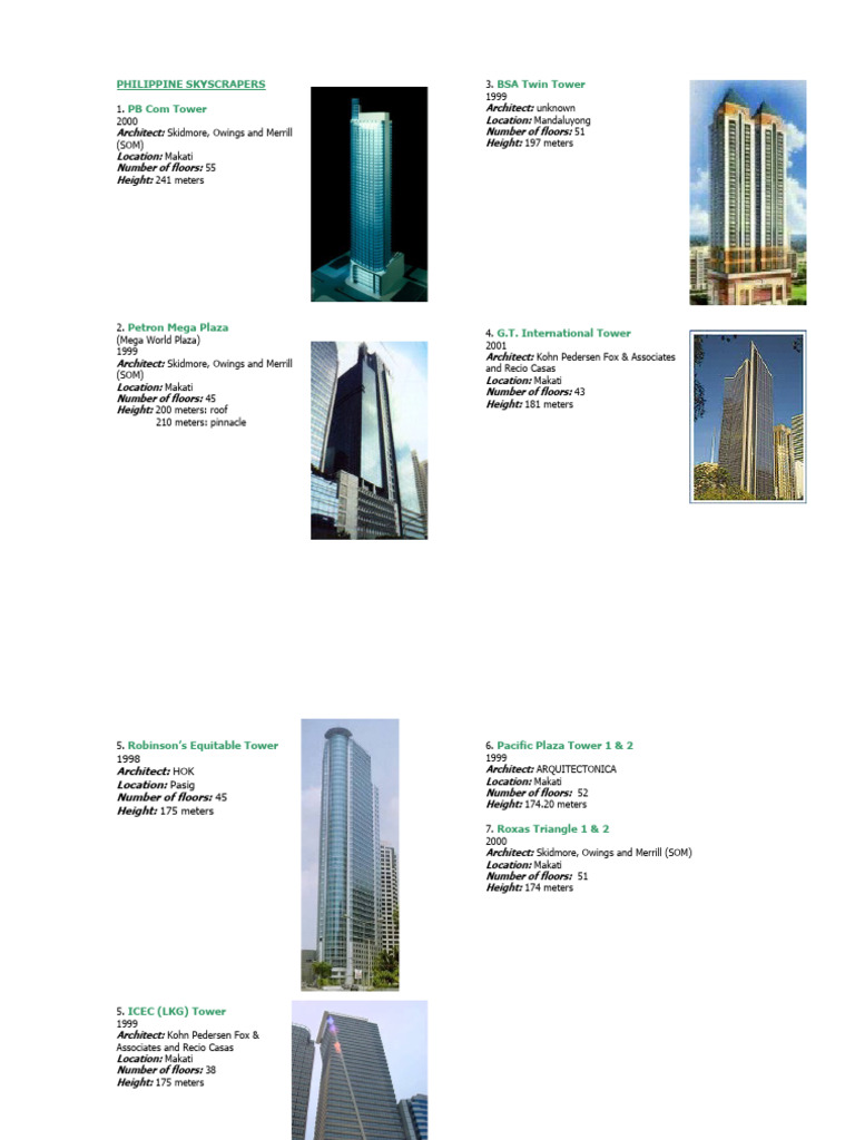 Philippine Skyscrapers | PDF