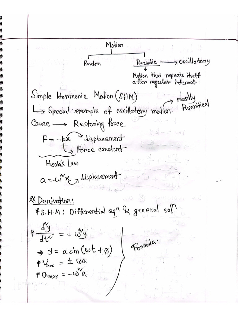 Physics FS Ma'am (Mid) | PDF
