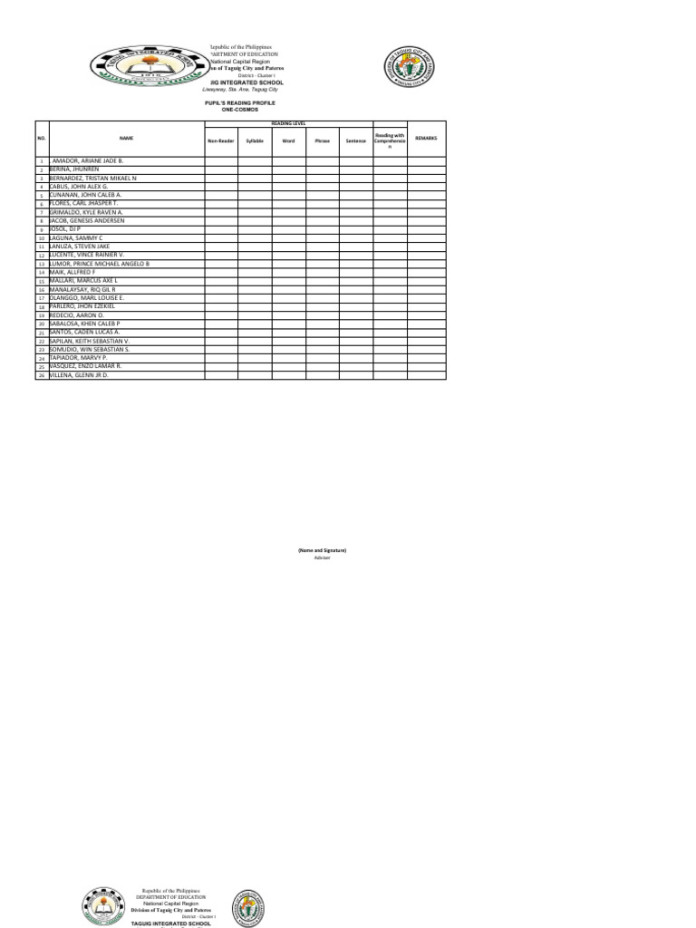 Reading Profile | PDF