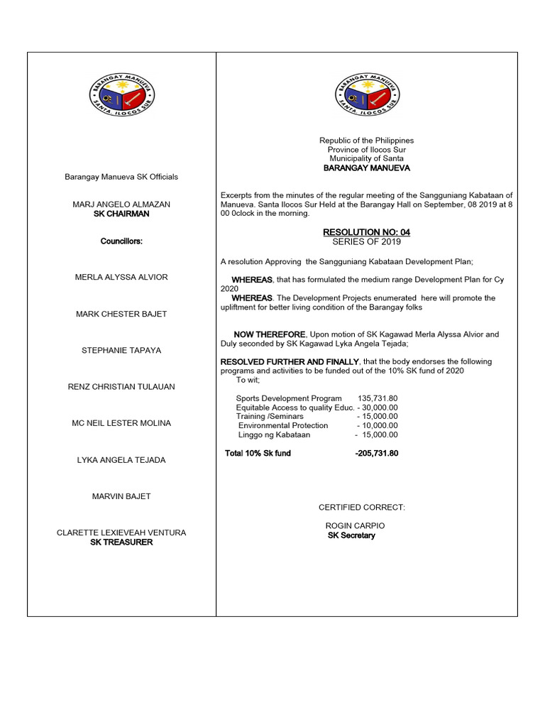 SK Resolution Budget | PDF