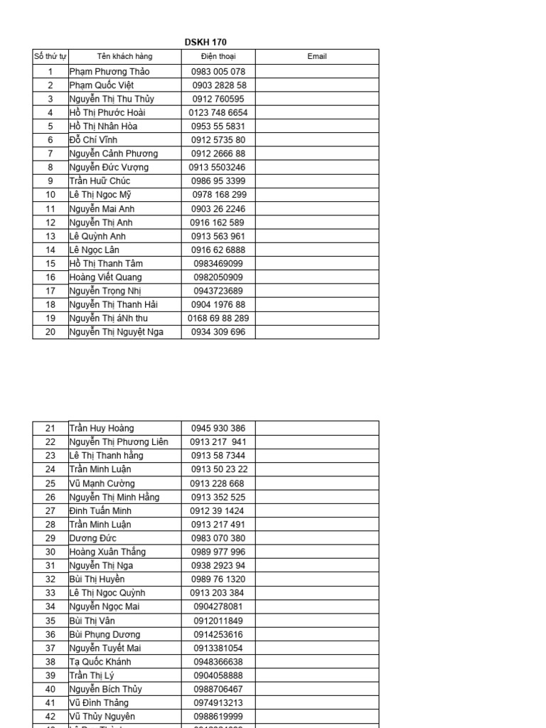 DSKH Chung Cư GP Invesst Building | PDF