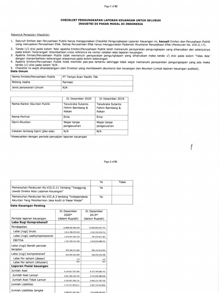 Checklist TPC FY 2020 | PDF