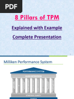 PQCDSM | PDF | Safety | Turnover (Employment)